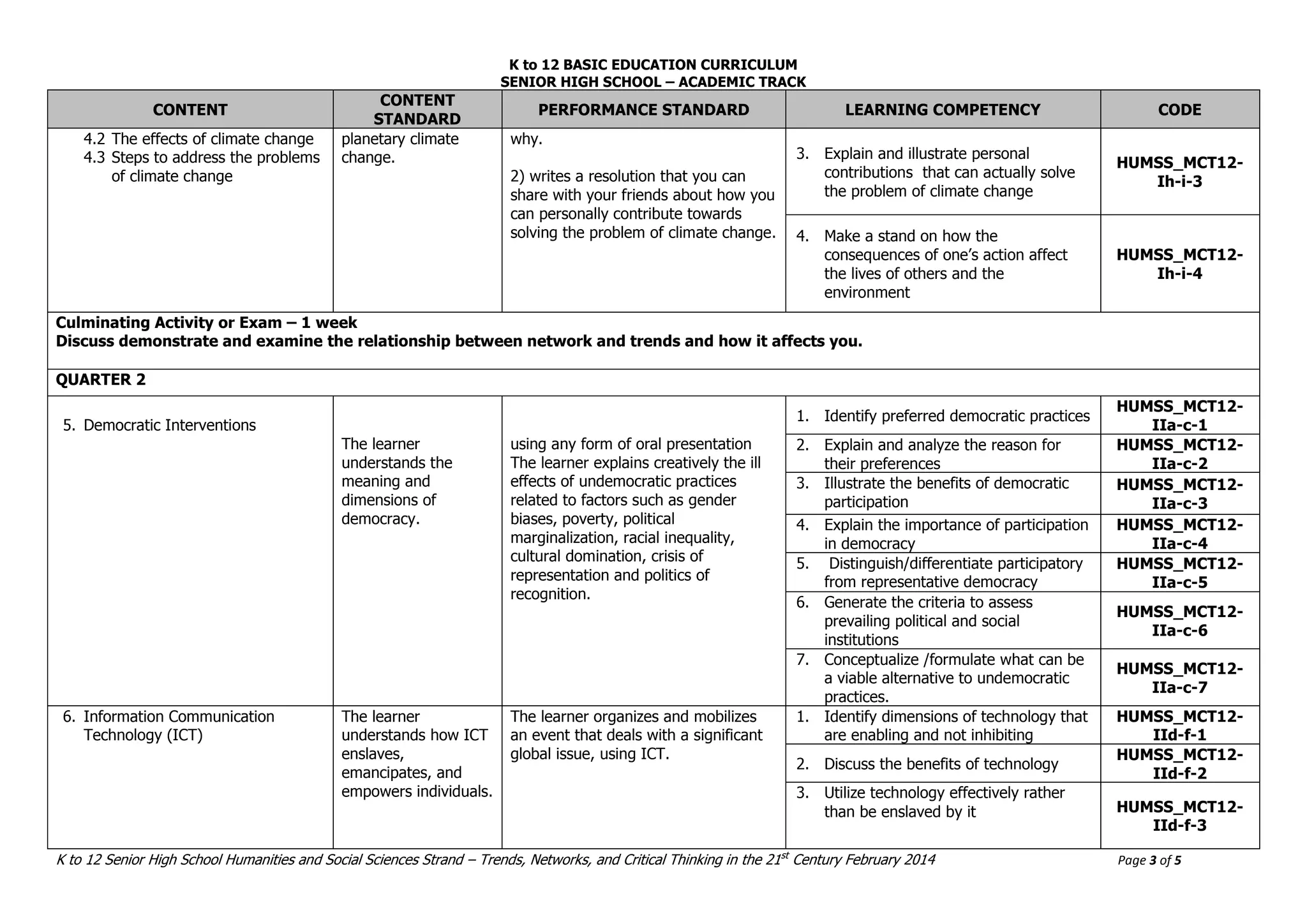Humss trends, networks, and critical thinking in the 21st century ...