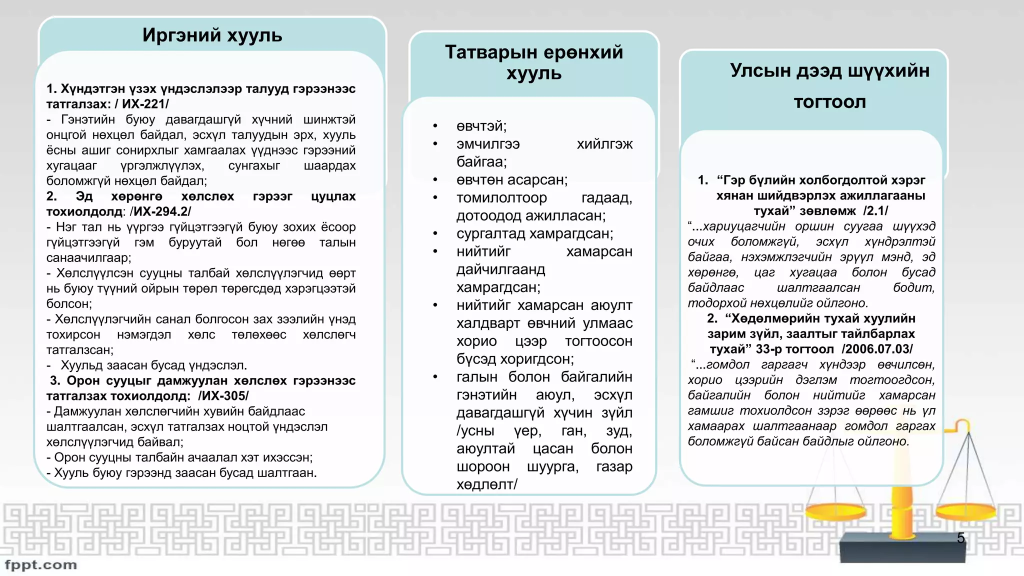 ХҮНДЭТГЭН ҮЗЭХ ШАЛТГААН Pptx