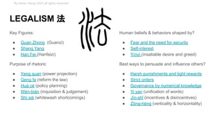 Hundred Schools of Thought.pdf