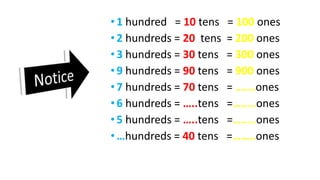 Hundreds, tens and ones | PPTX