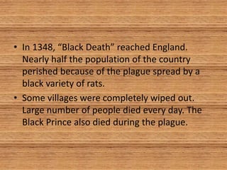 Hundred Years'War.pptx