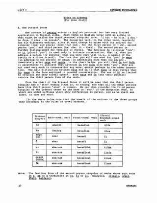 Learn Hungarian - FSI Basic Course (Part 1) | PDF