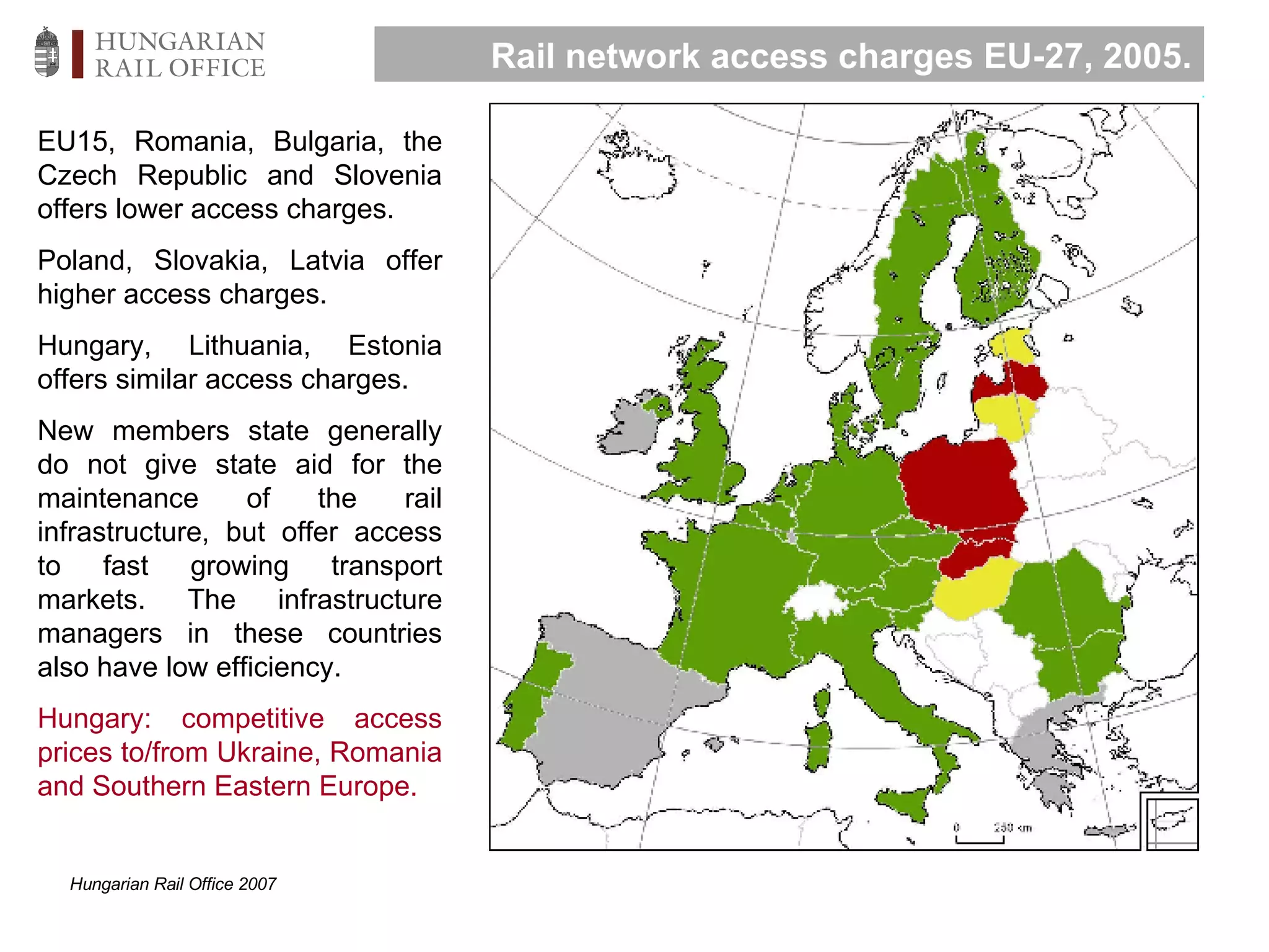 Hungarian Railway Network | PPT