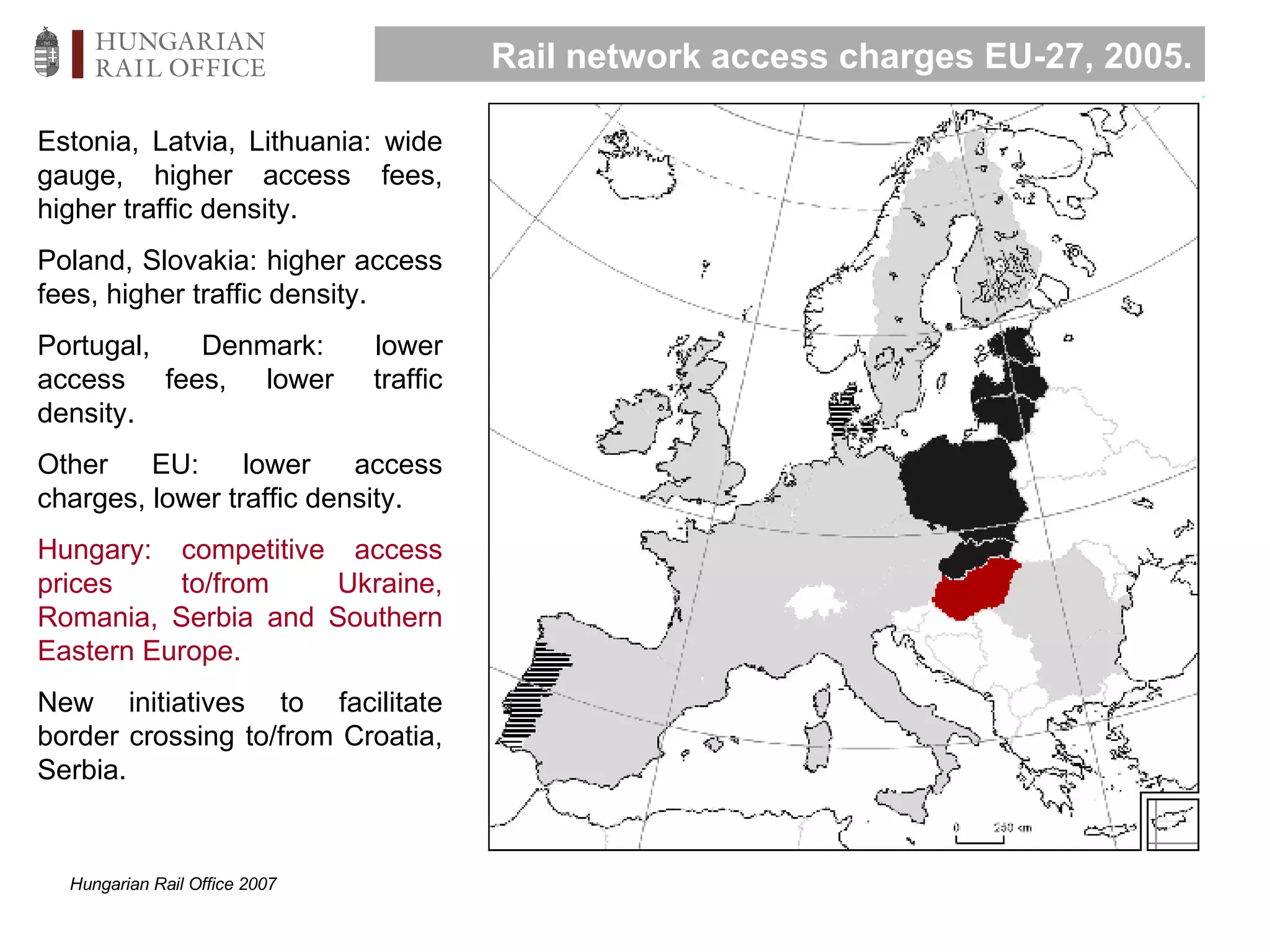 Hungarian Railway Network | PPT