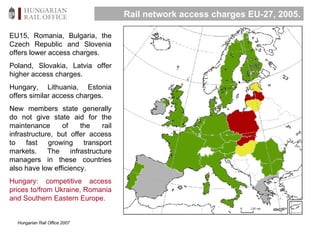 Hungarian Railway Network | PPT