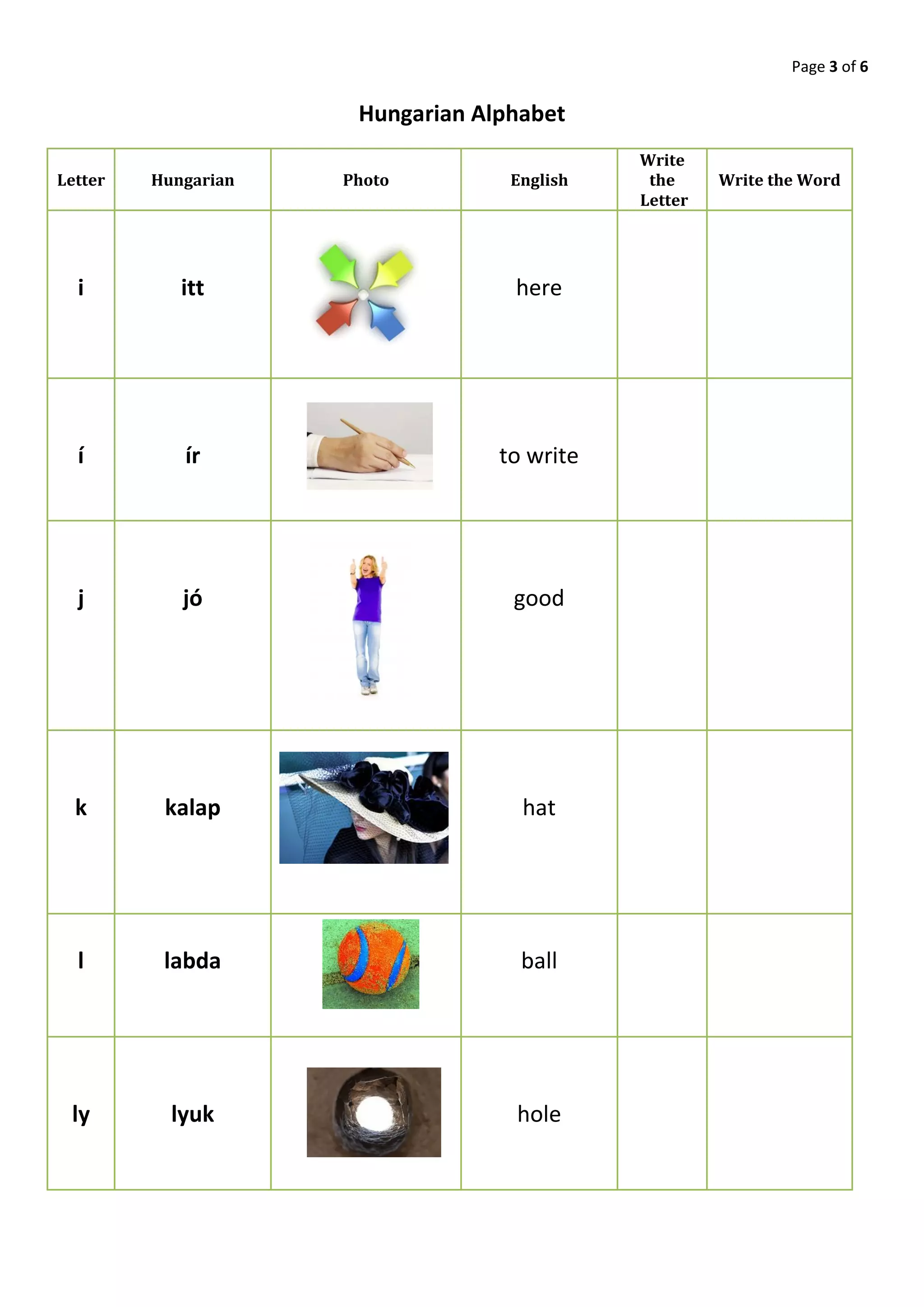 Hungarian alphabet | PDF