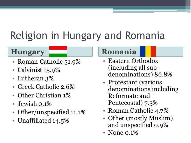 Hungary-Romania relations