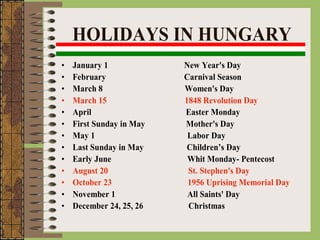 Presentation Of Hungary | PPT
