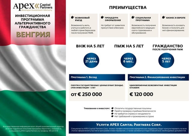 Hungary. The Investment Immigration Program | PPT