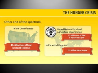 Can We End World Hunger? | PPTX
