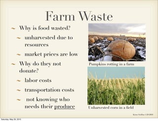 Hunger and Waste in California and the US | PPT