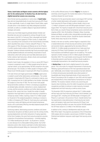 Hunger hotspots-march-2021 (1) | PDF