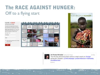 Hunger and Malnutrition Campaigns | PPT