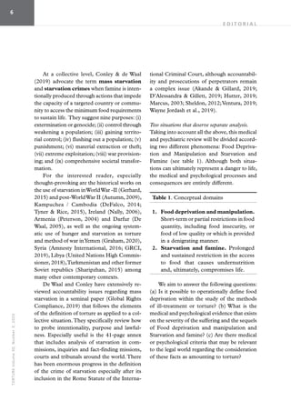 Hunger as torture.pdf