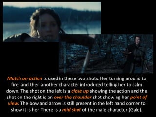 Hunger games catching fire | PPTX