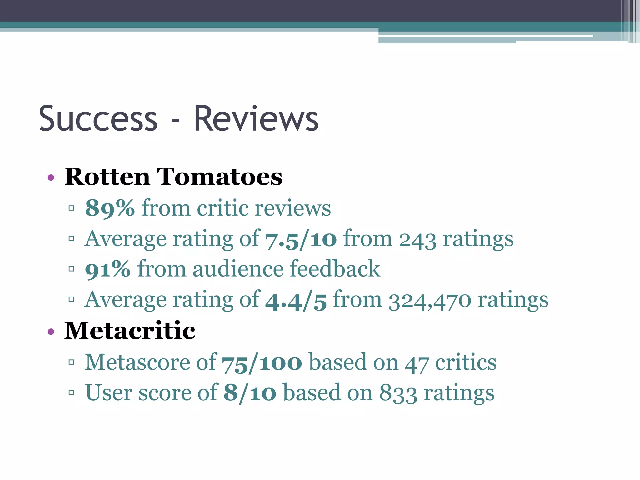 Hunger games catching fire case study | PPTX