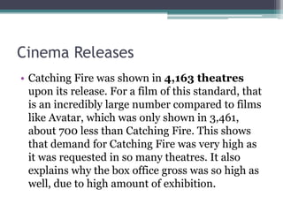 Hunger games catching fire case study | PPTX