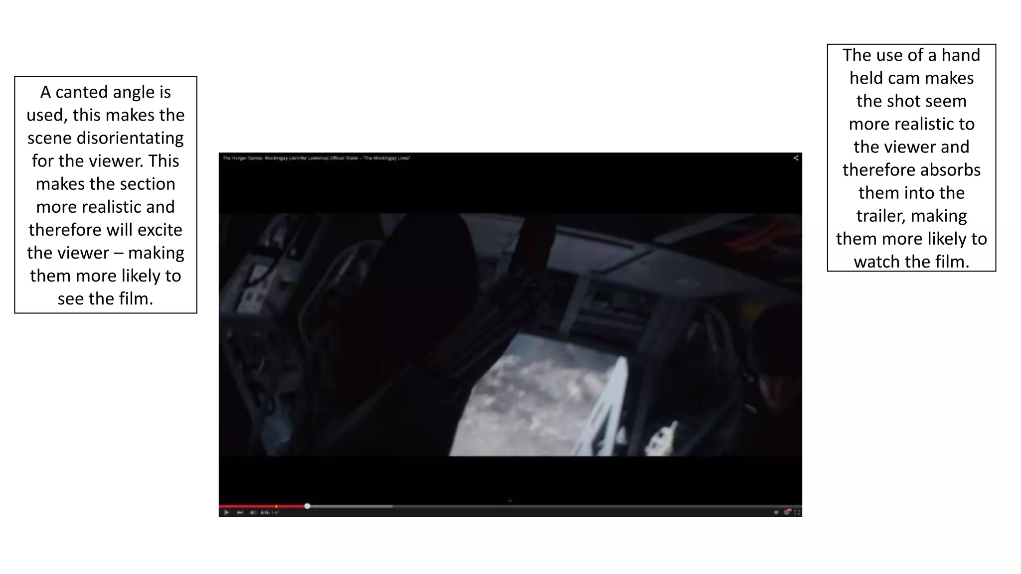 Hunger games mockingjay part 1 advertising analysis | PPT