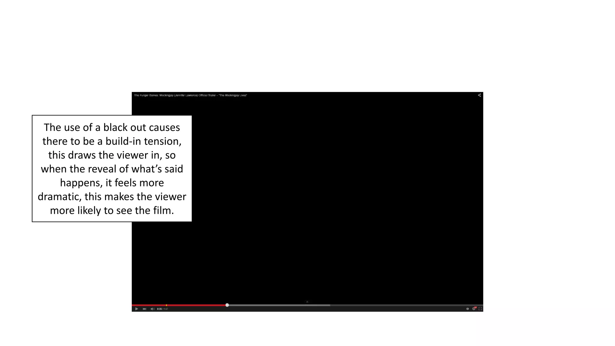 Hunger games mockingjay part 1 advertising analysis | PPT