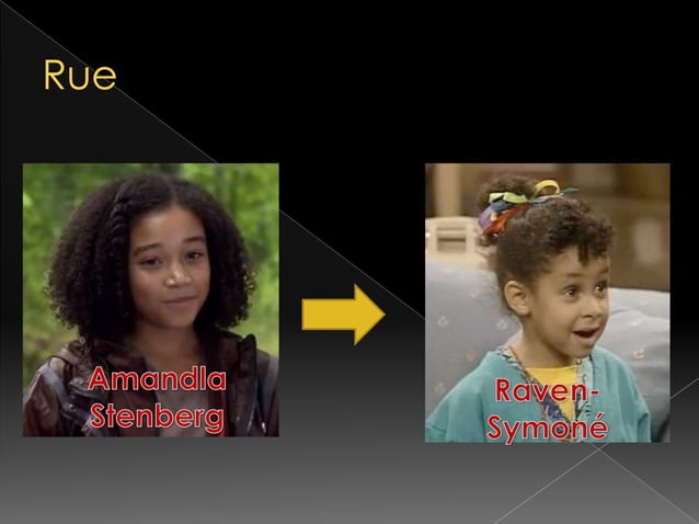 Hunger games musical casting | PPT