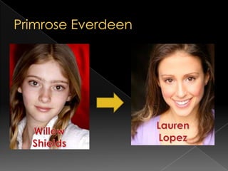 Hunger games musical casting | PPT