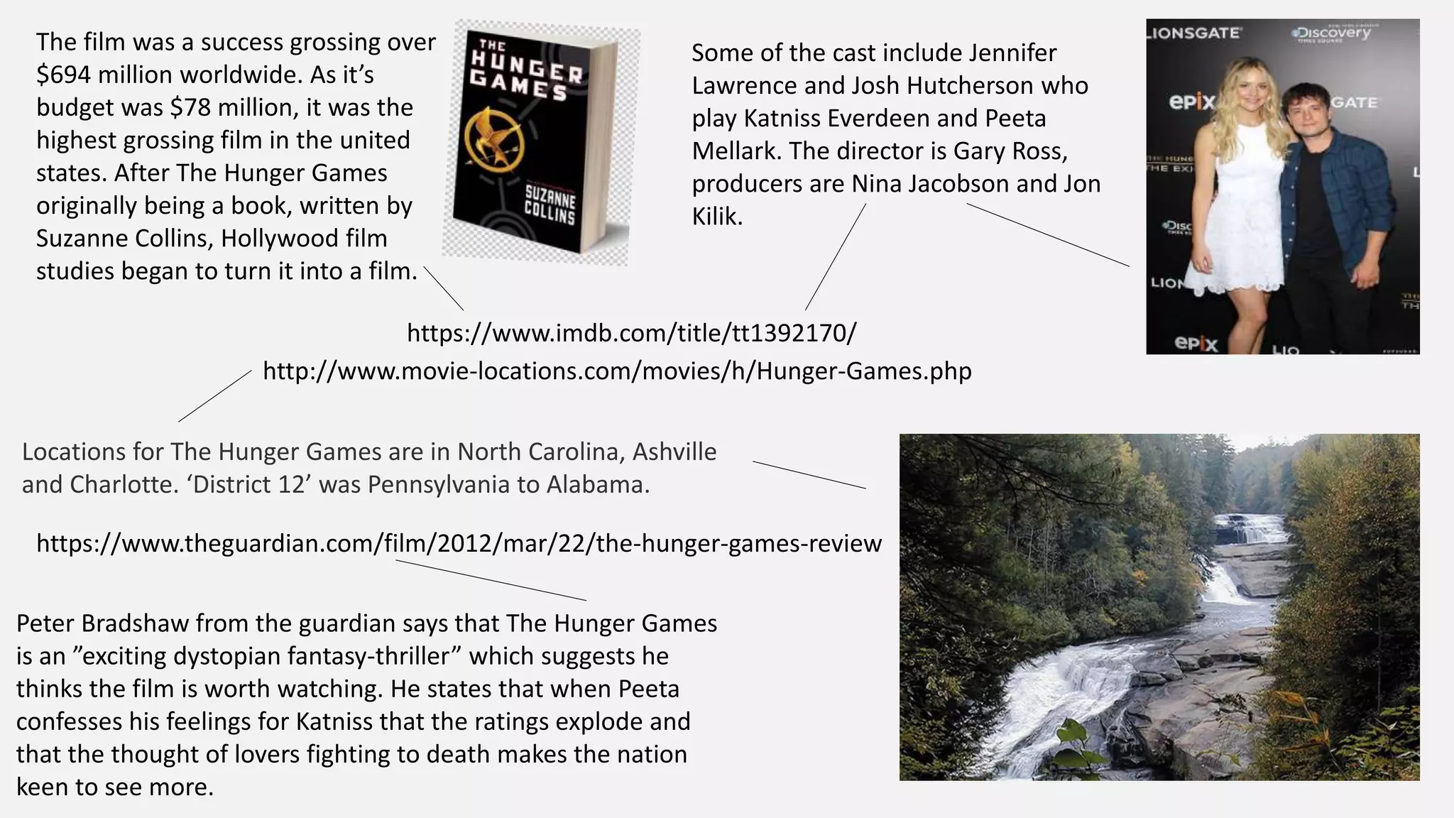Film Research Task | PPTX