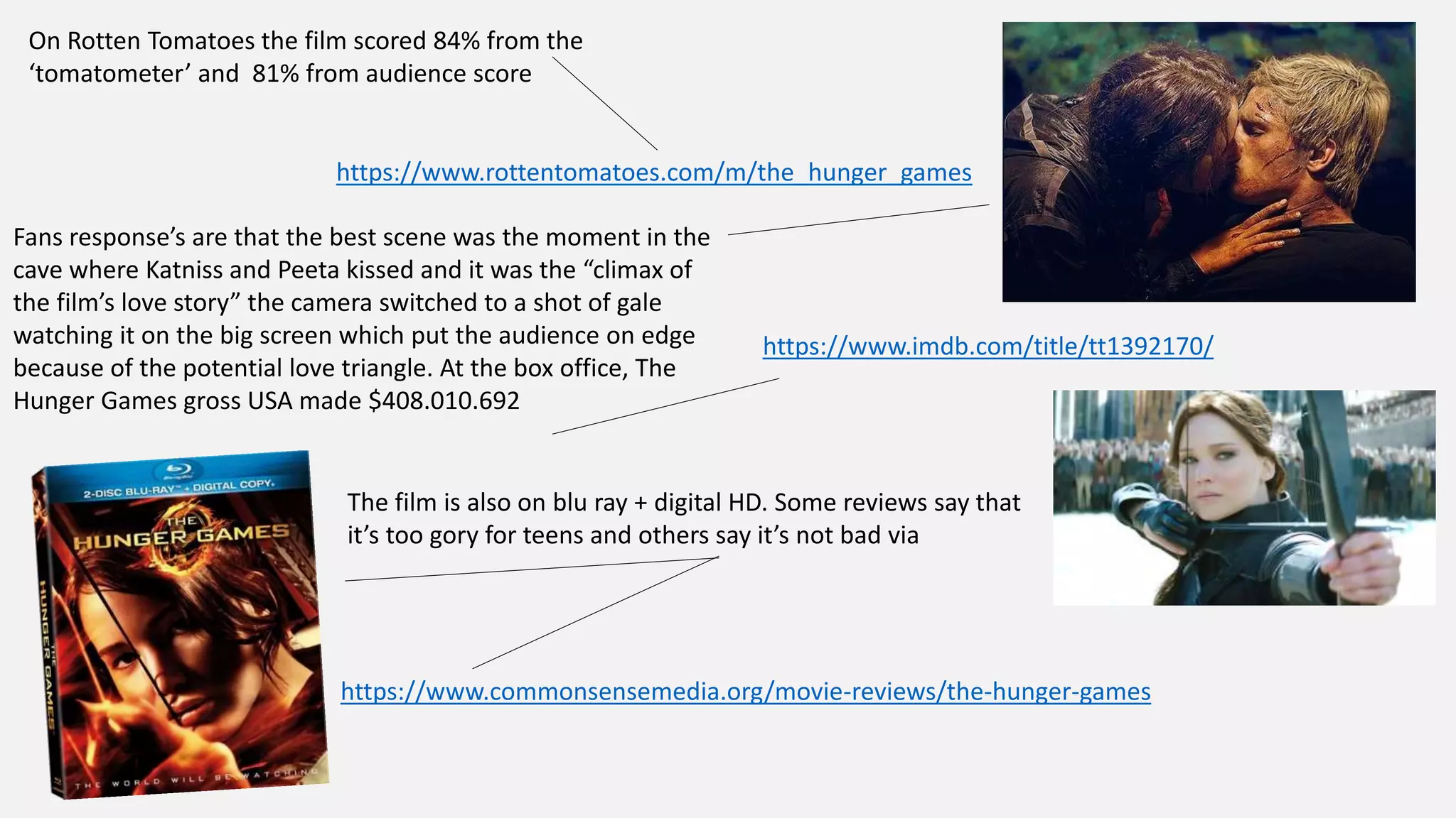 Film Research Task | PPTX