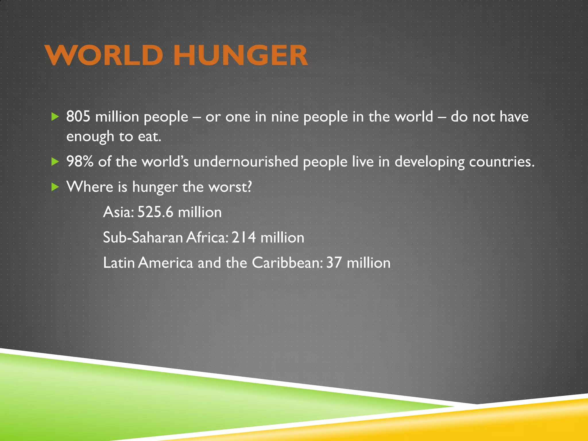 Hunger in the World | PPT