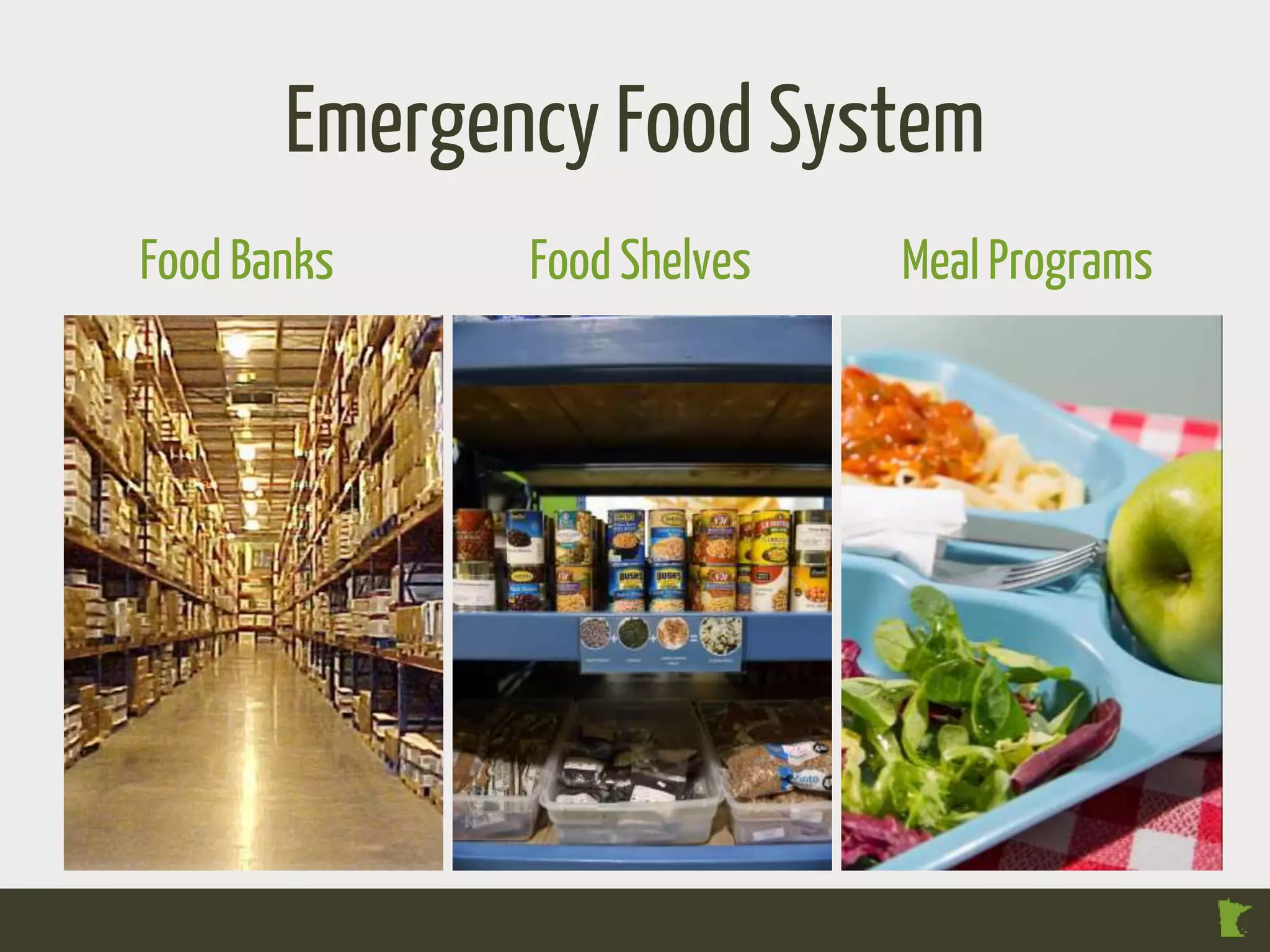 Hunger in Minnesota | PPTX