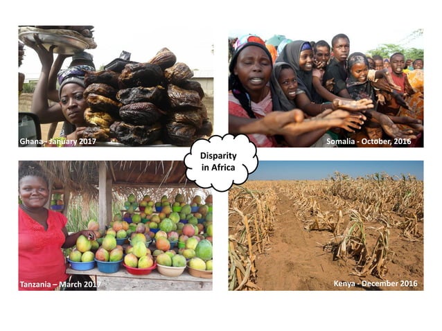 Hunger paradox in Sub-Saharan Africa | PPT