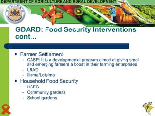 Hunger Summit Gdard | PPT