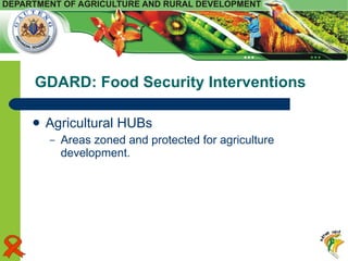 Hunger Summit Gdard | PPT