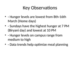 Hunger_TrackingSGQG_Presentation_v3.pptx