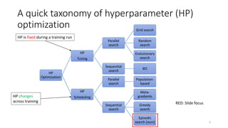 Episodic Policy Gradient Training | PPT