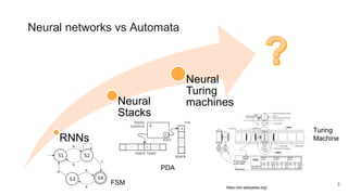 Neural Stored-program Memory | PPT