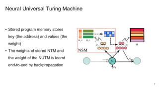 Neural Stored-program Memory | PPT
