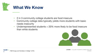 Hungry For Change: Addressing food insecurity on our campuses | PPTX