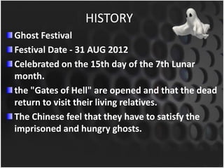 Hungry ghost festival | PPTX