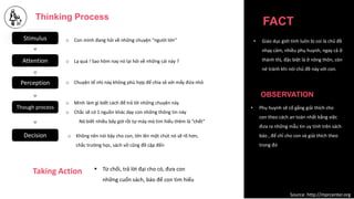 Young Marketers 5+1 + Huỳnh Trọng Nhân | PPT