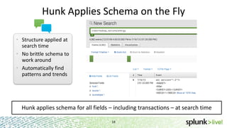 Hunk: Splunk Analytics for Hadoop | PPTX