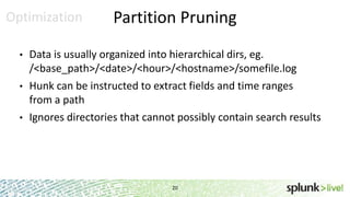 SplunkLive! Hunk Technical Deep Dive | PPTX | Programming Languages | Computing