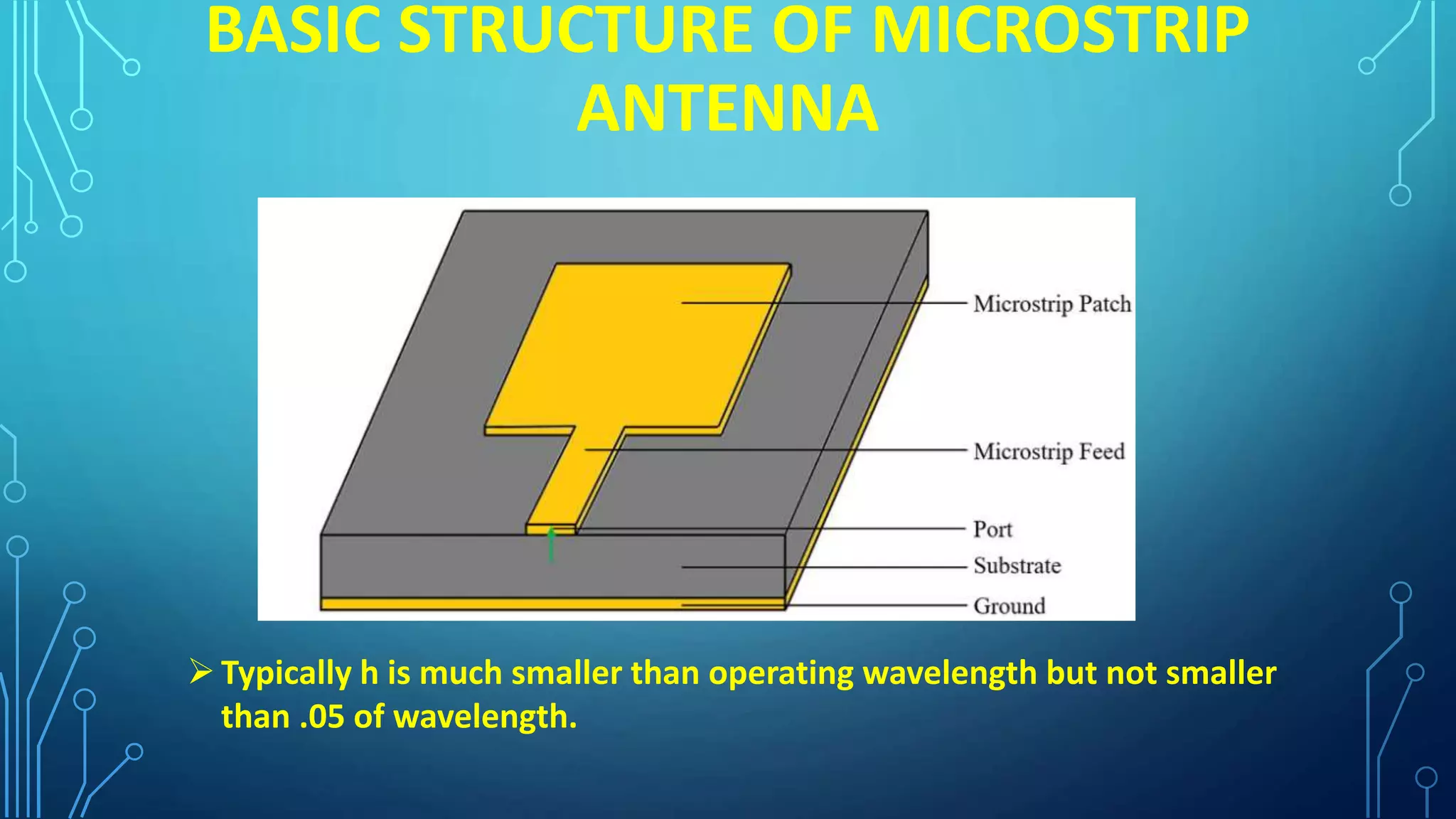 Simulation of 2.4 GHz microstrip patch antenna | PPTX