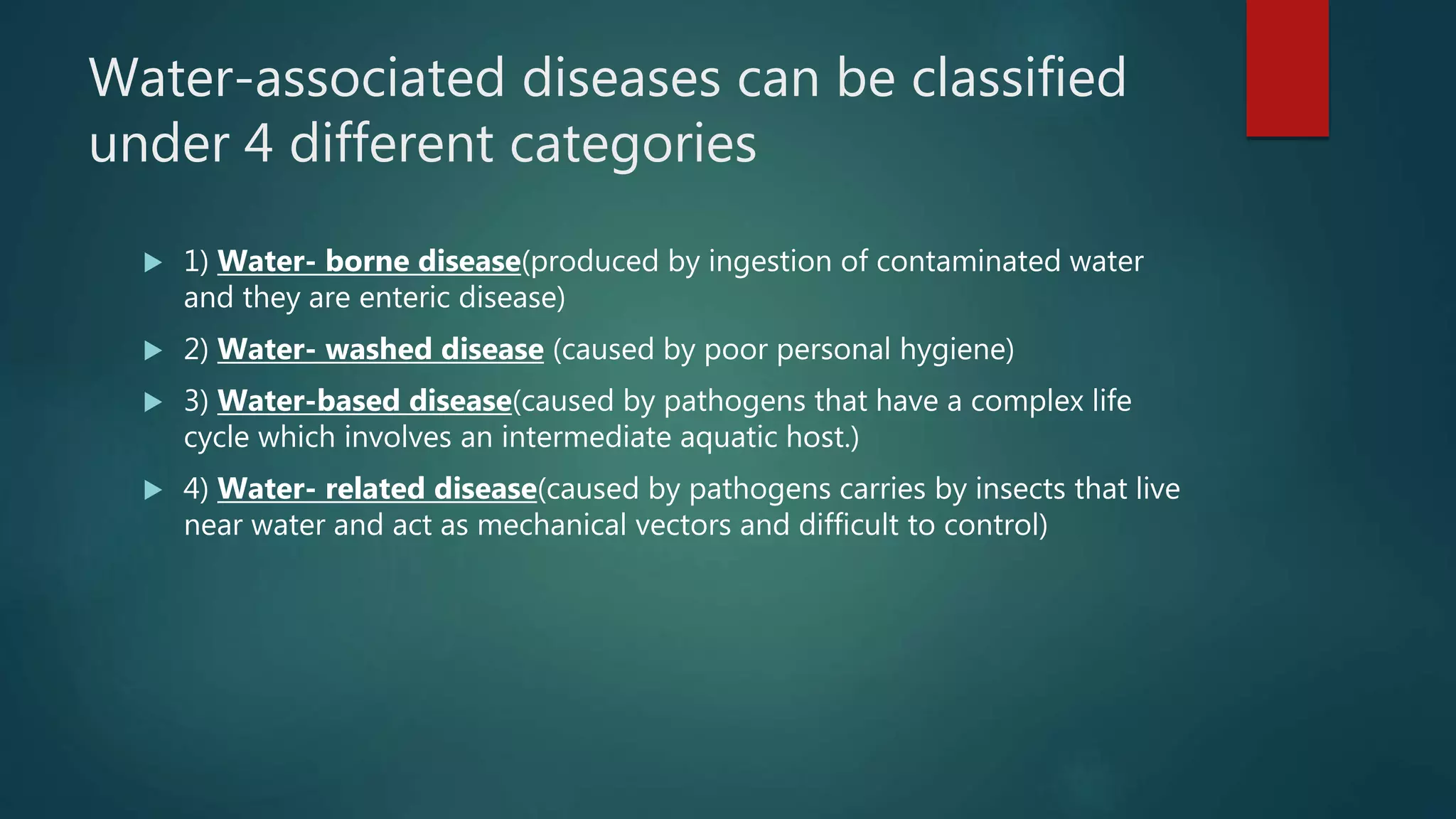 water microbiology | PPTX