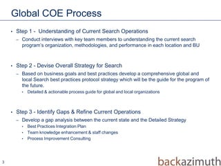 Hunt global search-coe_v3 | PPTX