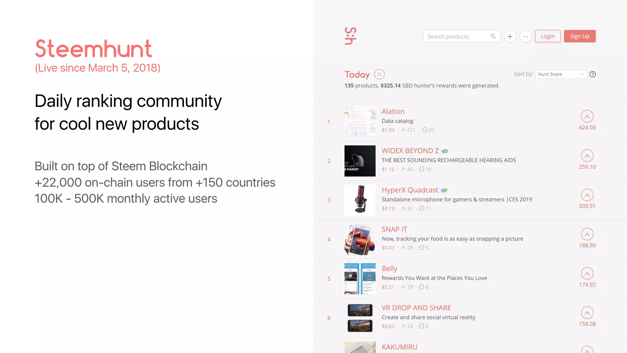 HUNT - Early-adopters token economy | PPT