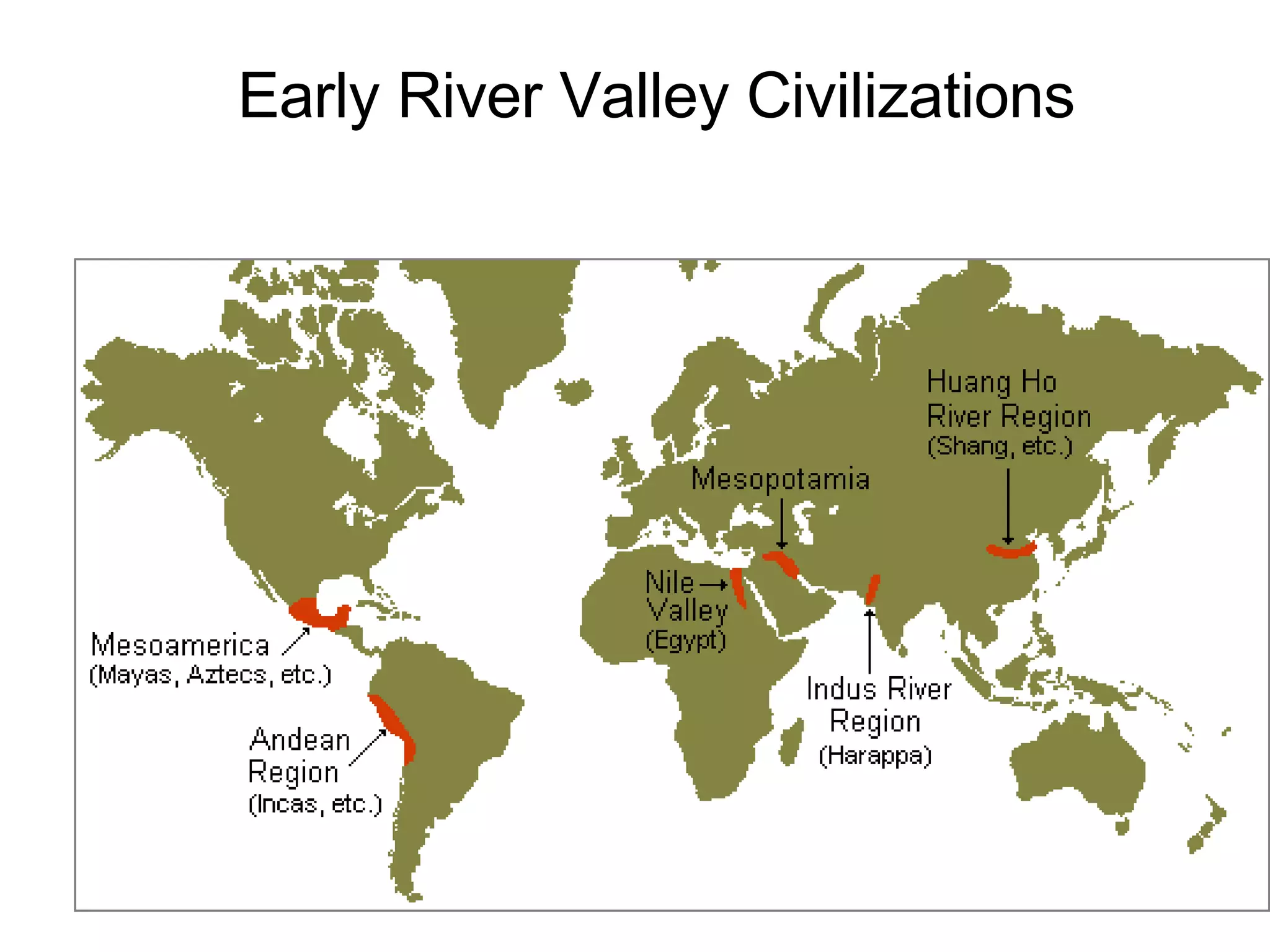 Paleolithic to Civilizations | PPT | Science