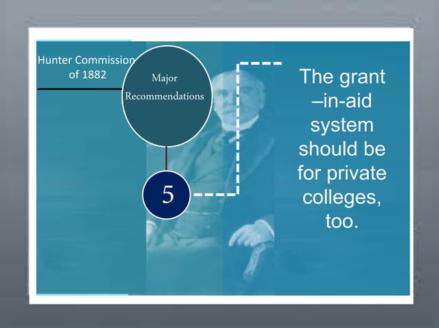 Hunter commission: A Detailed Study | PPT