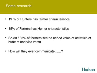 Hunter farmer ....a sales model… or competences needed within every ...
