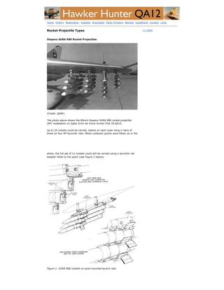 Hunter FGA.78 Rocket Projectile Types.pdf