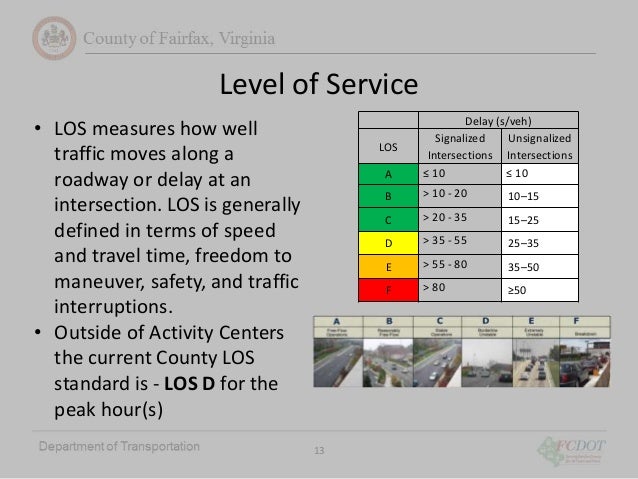 Signalized Intersection Level Of Service